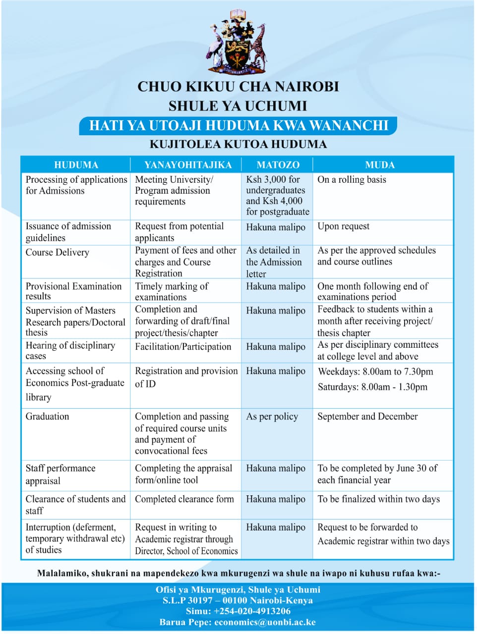Service Delivery Charter | DEPARTMENT OF ECONOMICS AND DEVELOPMENT STUDIES